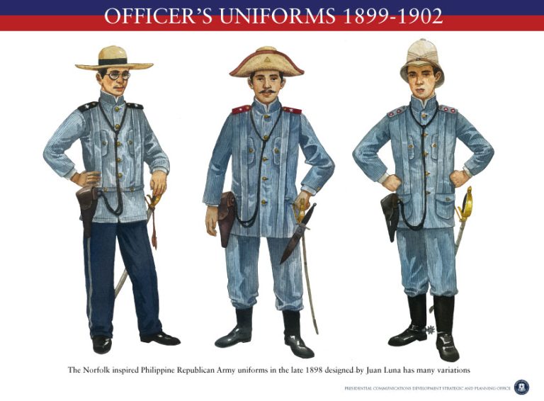 Filipino uniforms (1896-1898). Katipunan & Republican Army